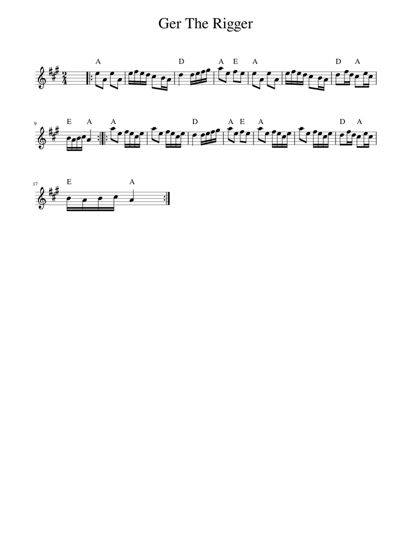 Ger The Rigger Sheet music for Piano (Solo) Easy | Musescore.com