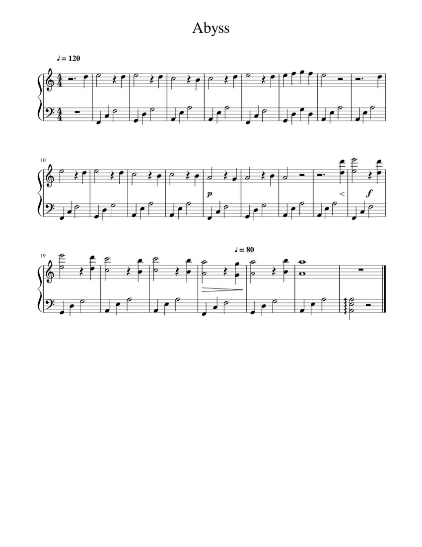 Abyss Sheet music for Piano (Solo) | Musescore.com