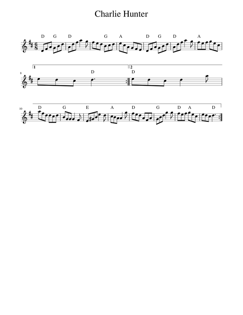 Charlie Hunter Sheet music for Piano (Solo) Easy | Musescore.com