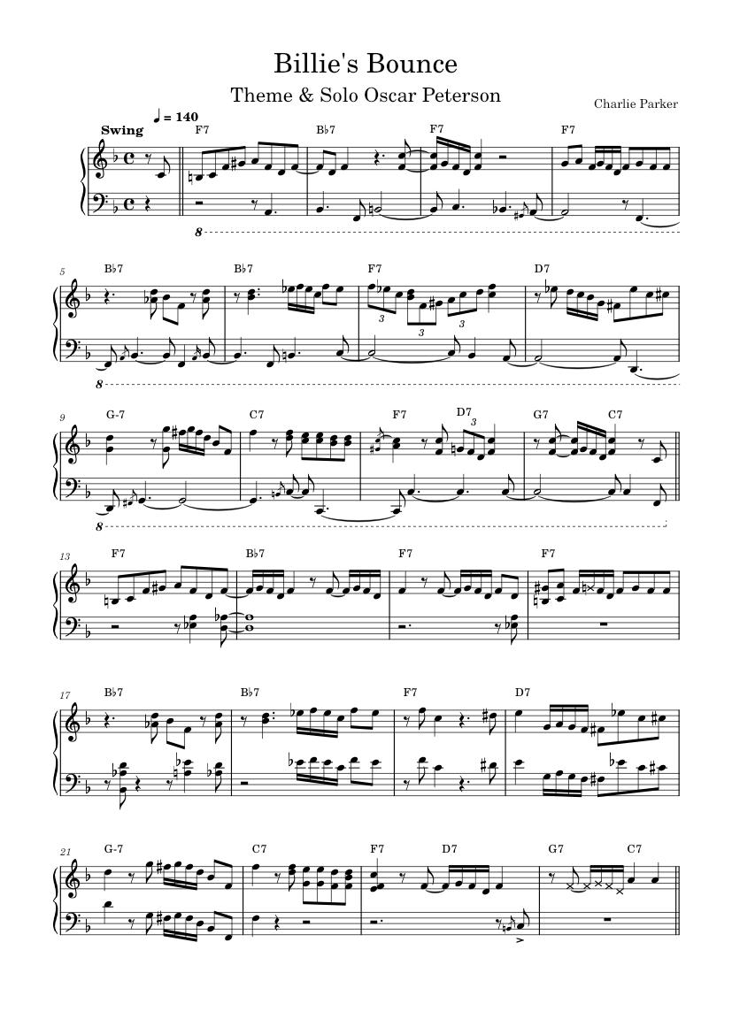 Billie's Bounce – Oscar Peterson Sheet music for Piano (Solo ...