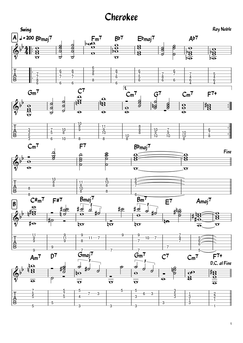 Cherokee Sheet music for Guitar (Solo) | Musescore.com