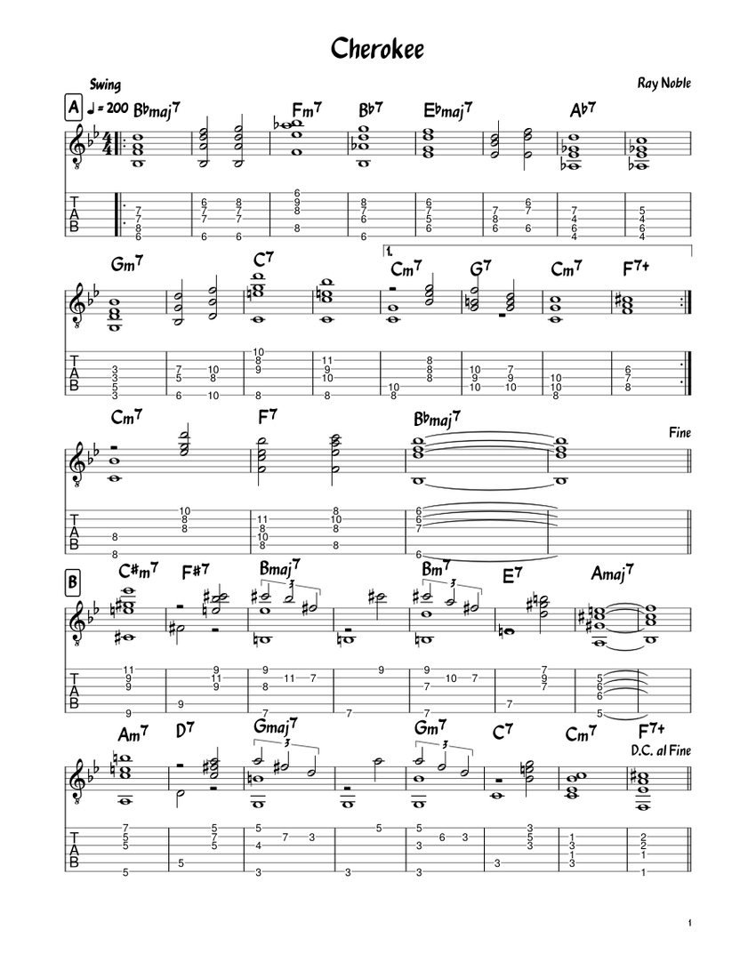 Cherokee - piano tutorial