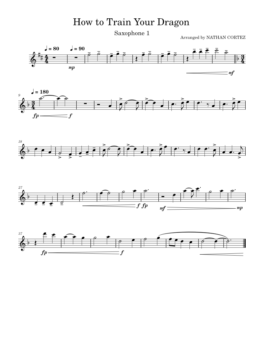 How to Train Your Dragon (Saxaphone 1) Sheet music for Saxophone alto ...