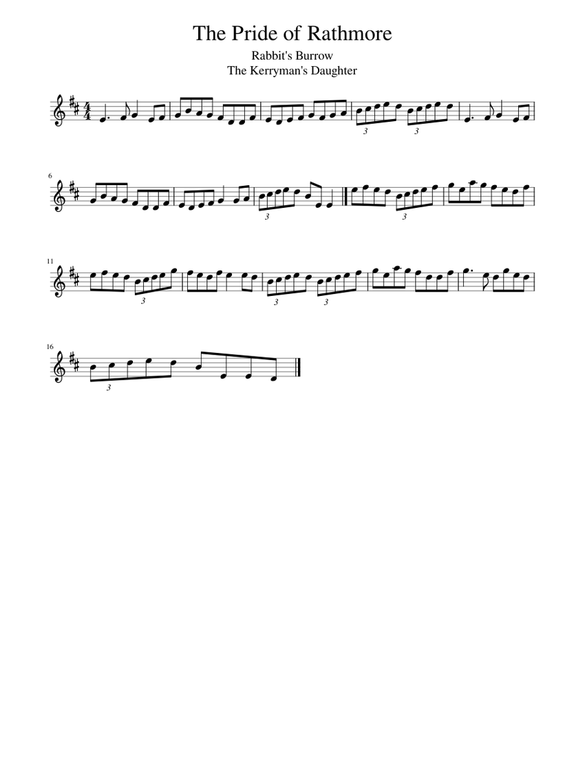 The Pride of Rathmore - piano tutorial