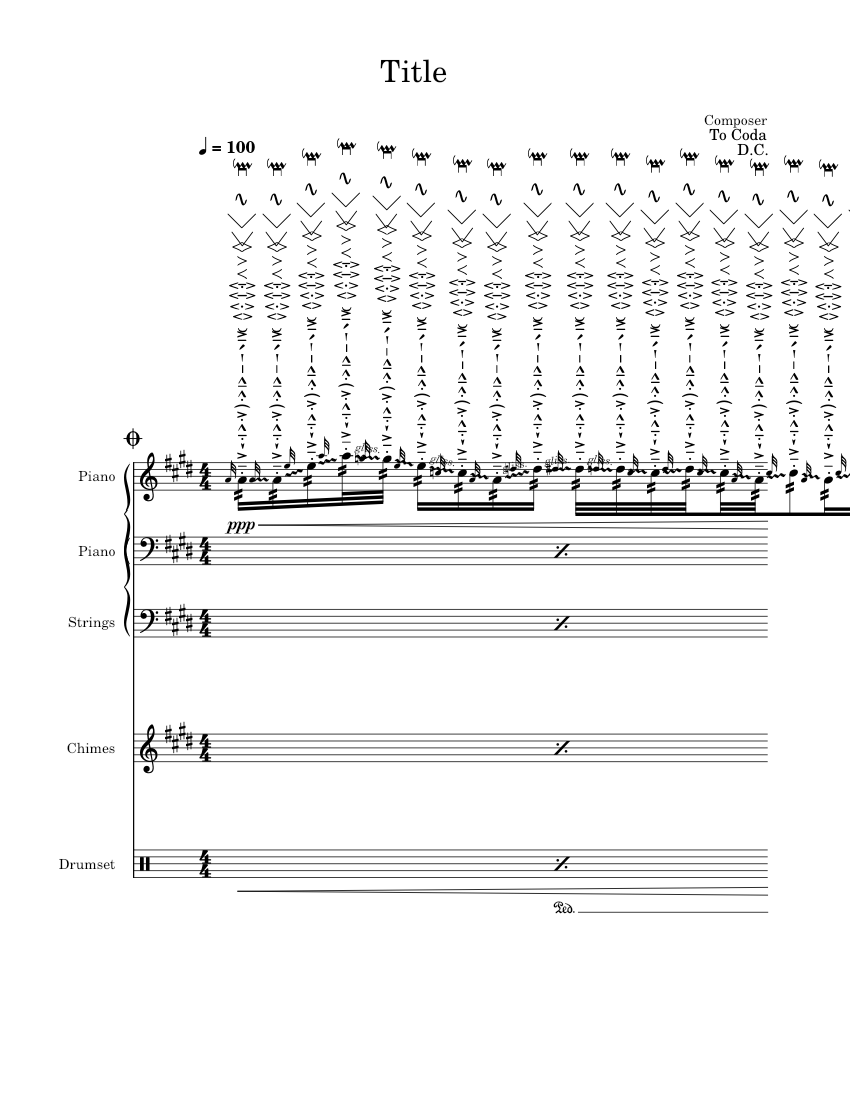 Harderlovania – Idk harderlovania Sheet Music for Piano, Drum group ...