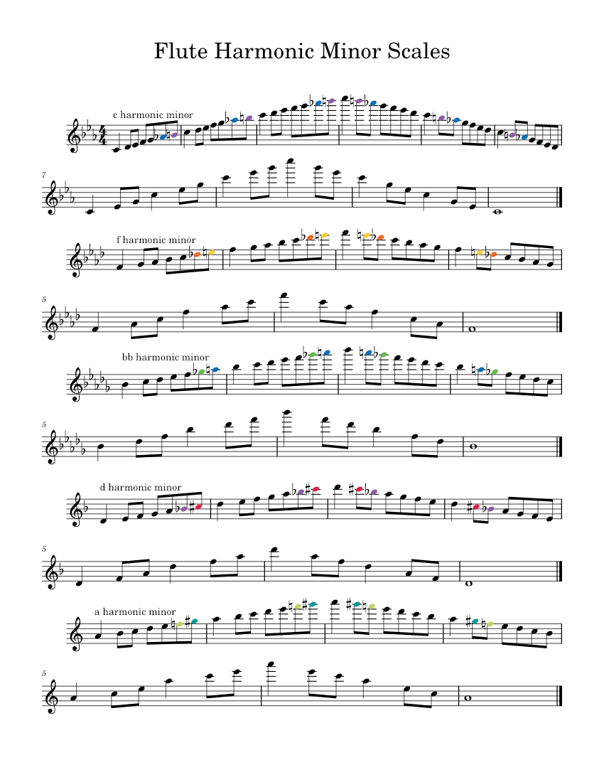Flute harmonic minor Scales Sheet Music for Flute (Solo) | MuseScore.com