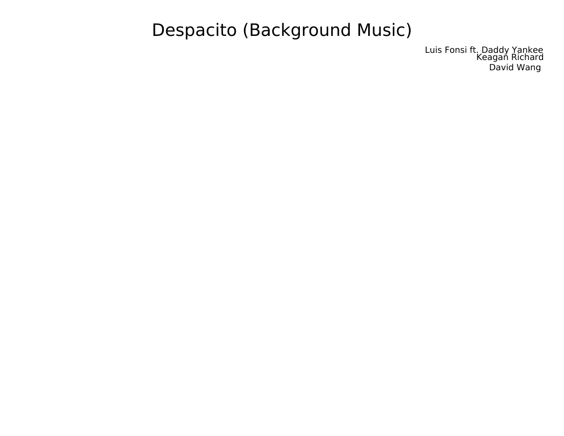 Despacito (Background Music) Sheet music for Piano, Trombone, Tuba ...