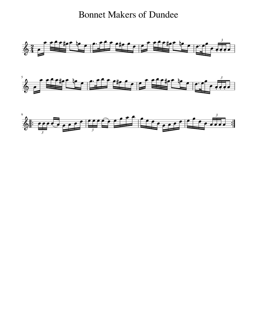 Bonnet Makers of Dundee Sheet music for Piano (Solo) Easy | Musescore.com