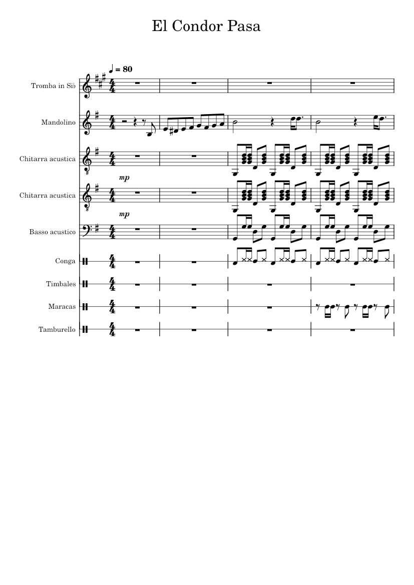 El Condor Pasa Sheet music for Tambourine, Trumpet in b-flat, Guitar ...