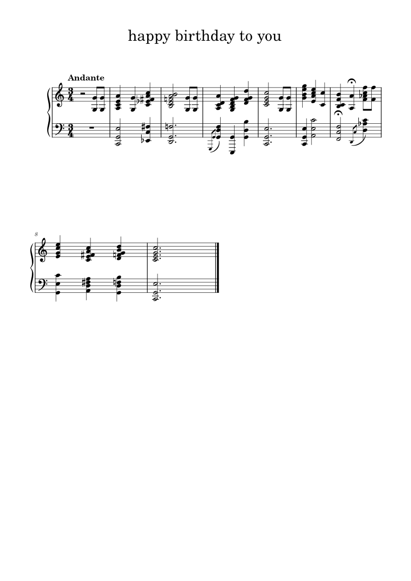happy birthday Sheet music for Piano (Solo) Easy | Musescore.com