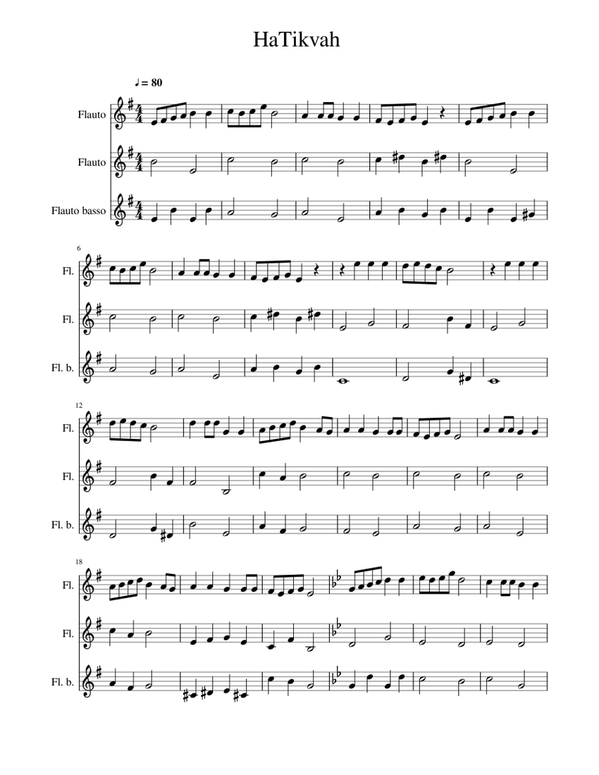 HaTikvah 3 Fl Sheet music for Flute, Flute bass (Woodwind Trio ...