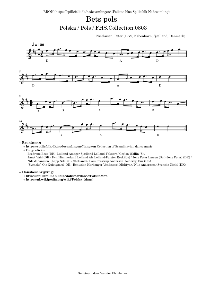 Bets pols (FHS.Collection.0803) Sheet music for Violin (Solo ...