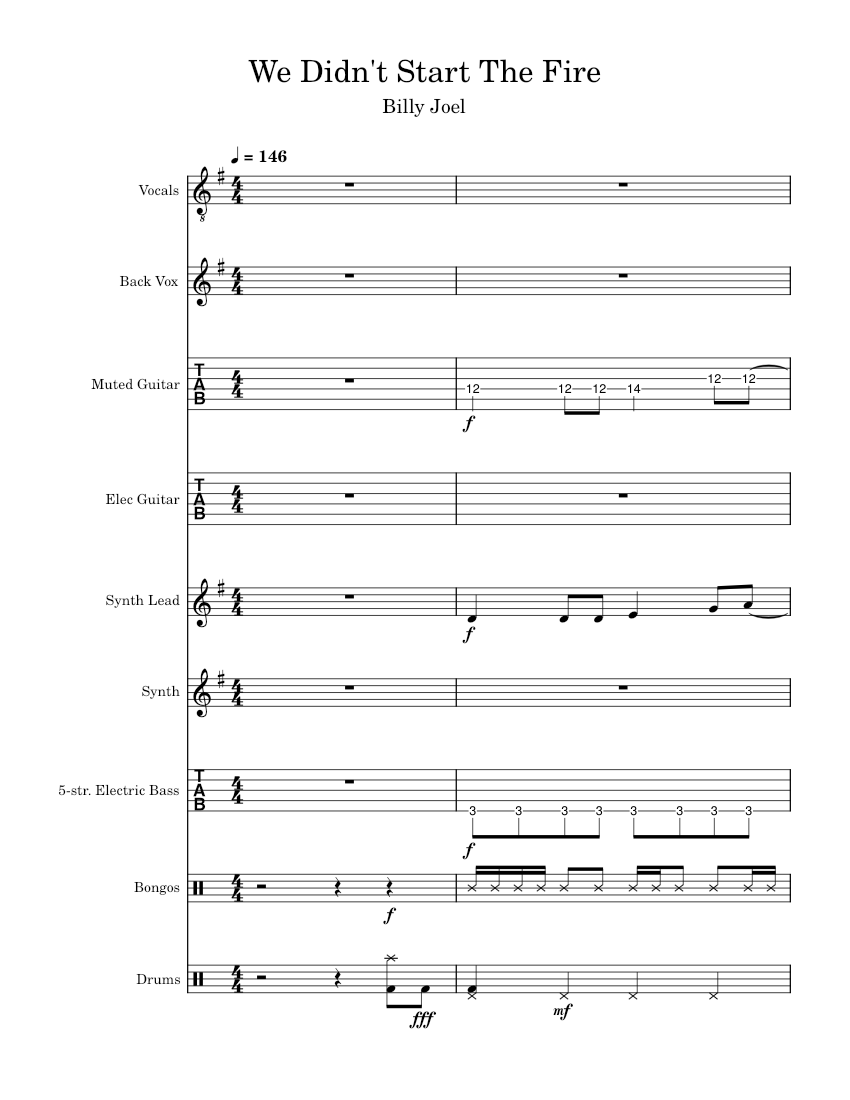 We Didn’t Start the Fire – Billy Joel Sheet Music for Synth voice, Saxophone tenor, Guitar, Bass ...