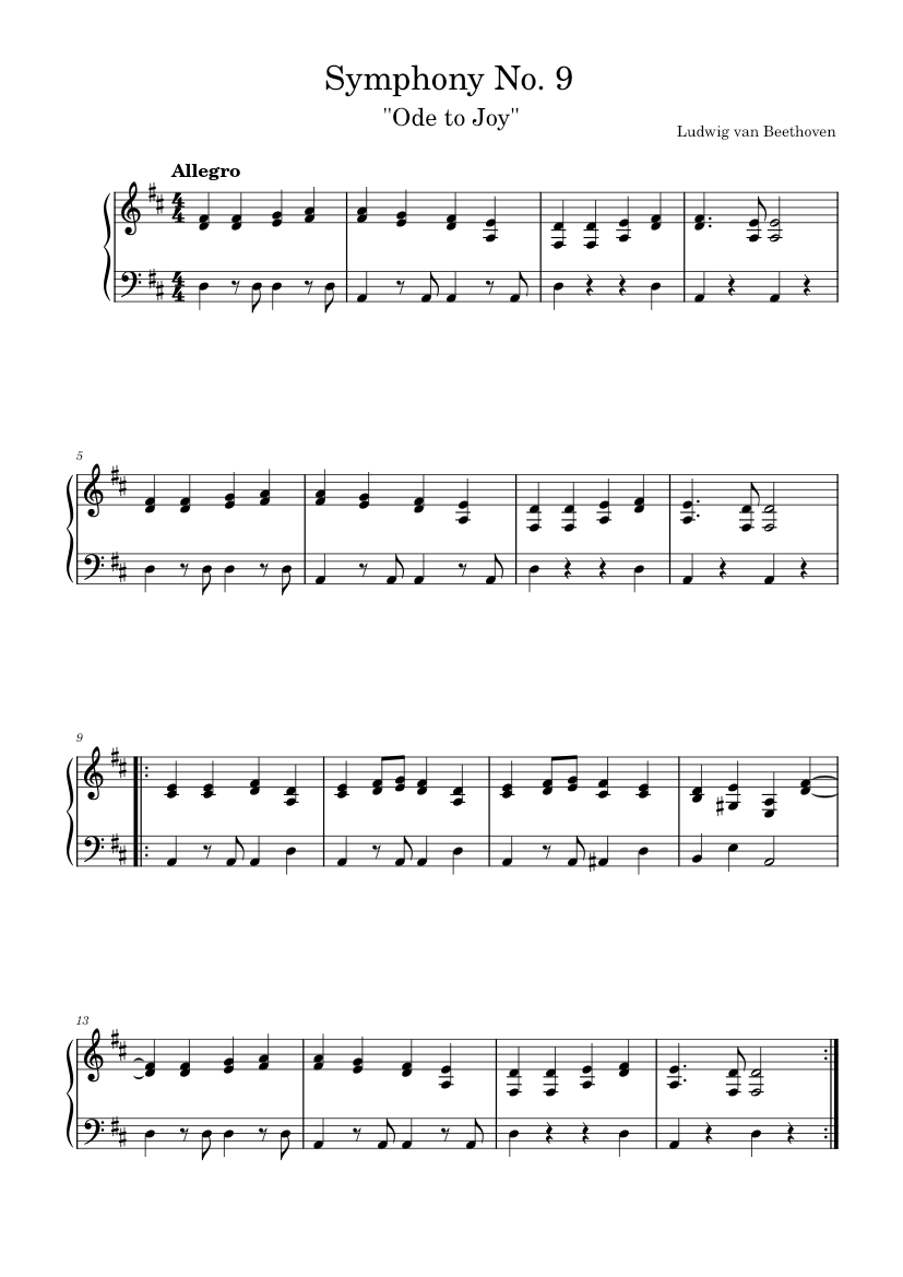 Symphony No.9, Op.125 – Ludwig van Beethoven Sheet Music for Piano ...