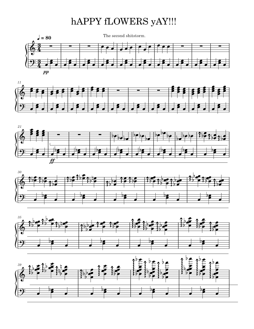 hAPPY fLOWERS yAY!!! Sheet music for Piano (Solo) Easy | Musescore.com