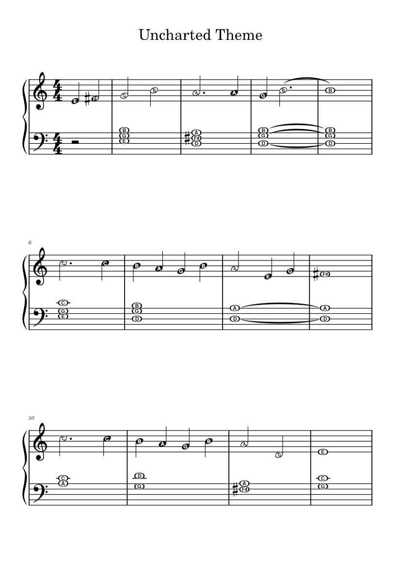 Uncharted theme – Misc Computer Games Uncharted theme – EASY Sheet ...