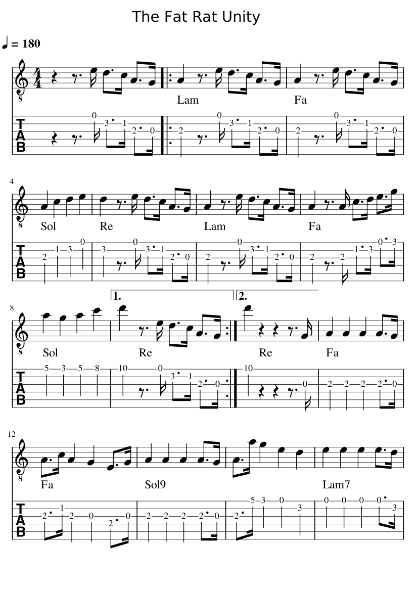 Unity – TheFatRat Sheet music for Guitar (Mixed Duet) | Musescore.com