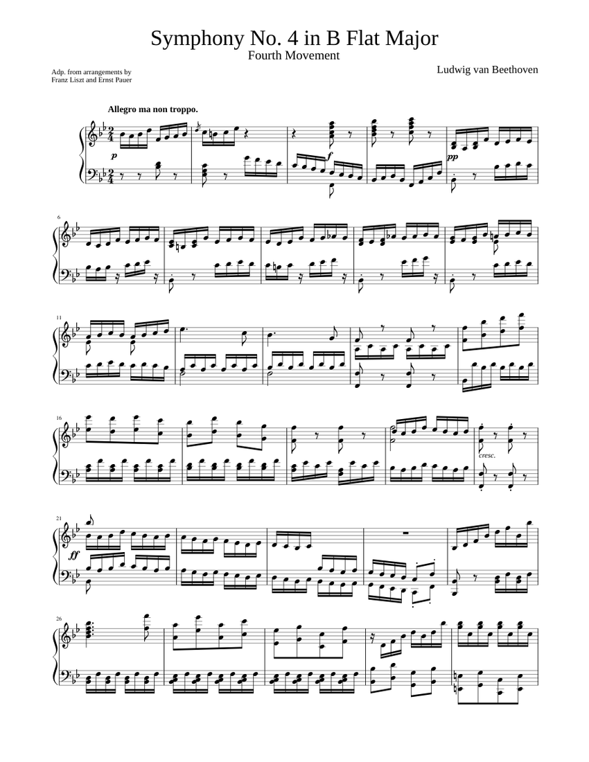 Beethoven Symphony No. 4 (4th movement) Piano solo - piano tutorial