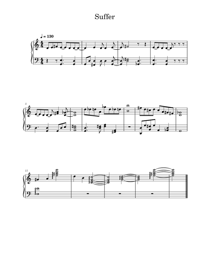 Suffer Sheet music for Piano (Solo) | Musescore.com