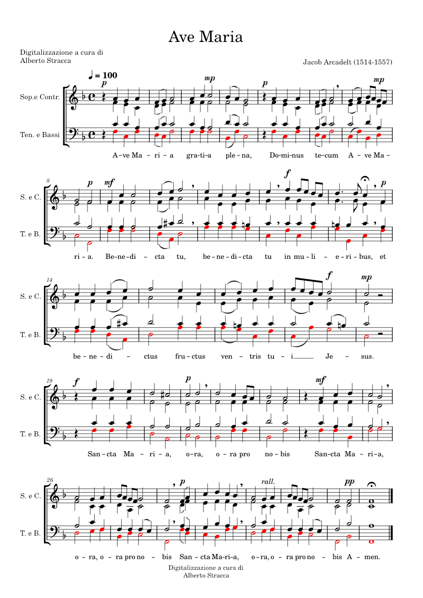 Ave Maria – Jacob Arcadelt Sheet music for Piano (Piano Duo ...