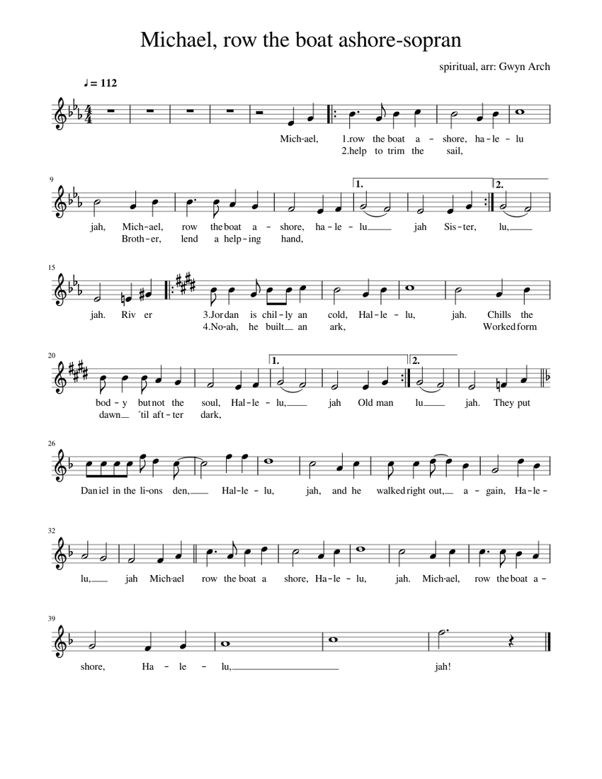 Michael, row the boat ashore-sopran Sheet music for Piano (Solo ...