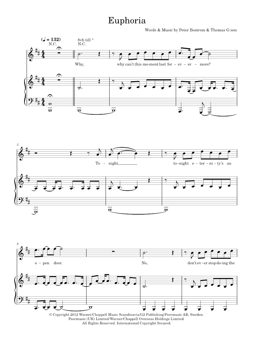 Play Official version of Euphoria Sheet Music by Loreen for Piano ...