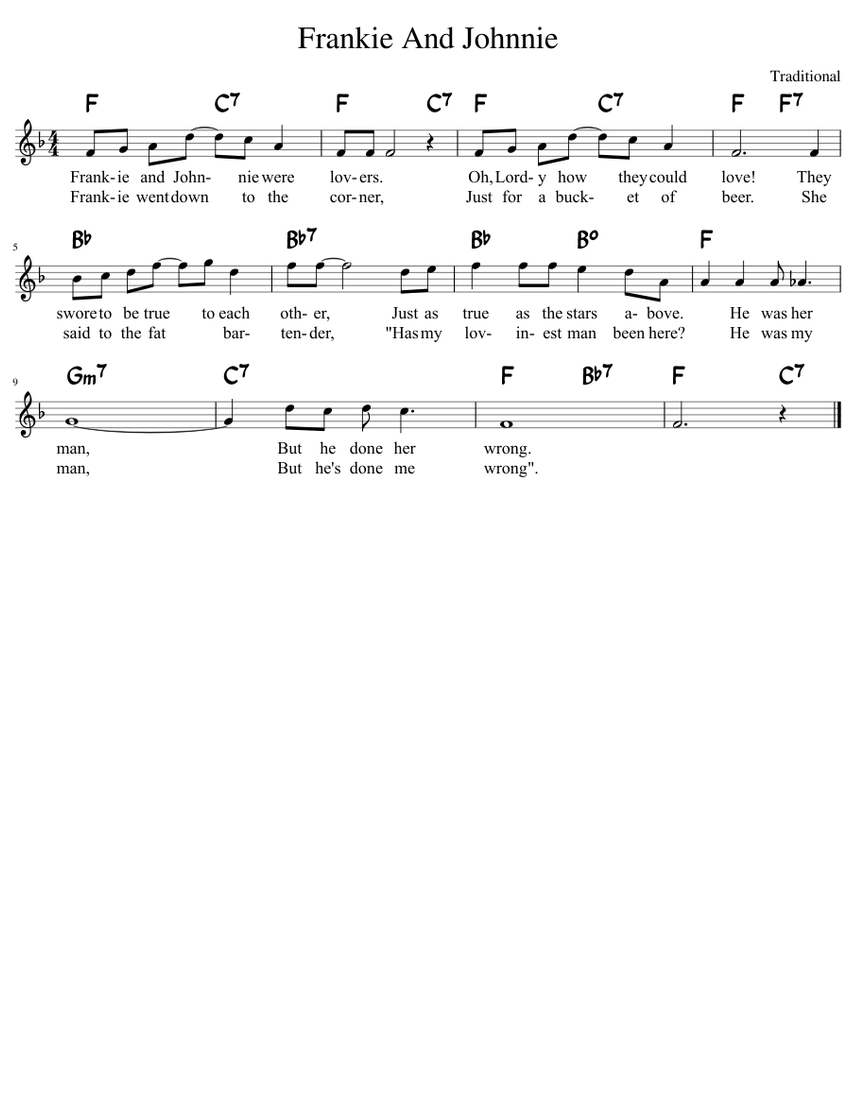 Frankie And Johnnie Sheet music for Piano (Solo) | Musescore.com