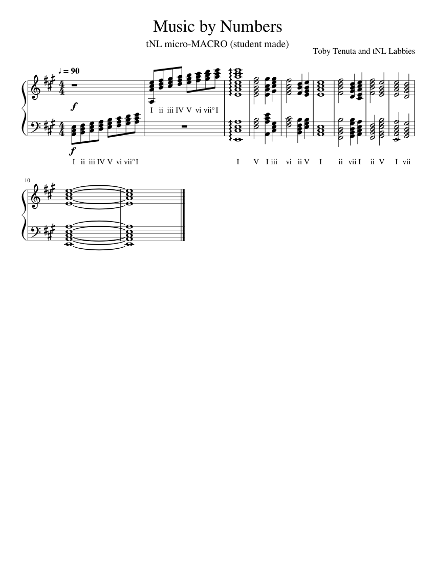Music by Numbers (tNL AM) Sheet music for Piano (Solo) Easy | Musescore.com