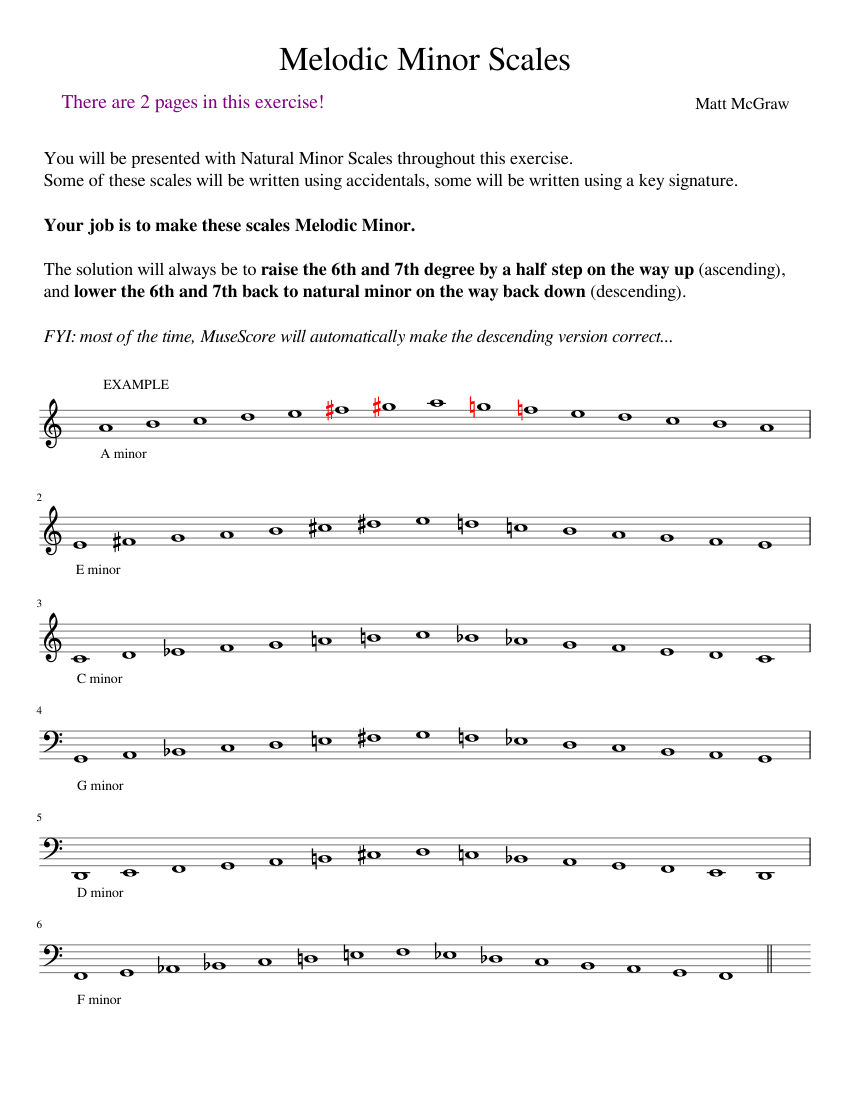 Melodic Minor Scales Sheet music for Piano (Solo) Easy | Musescore.com
