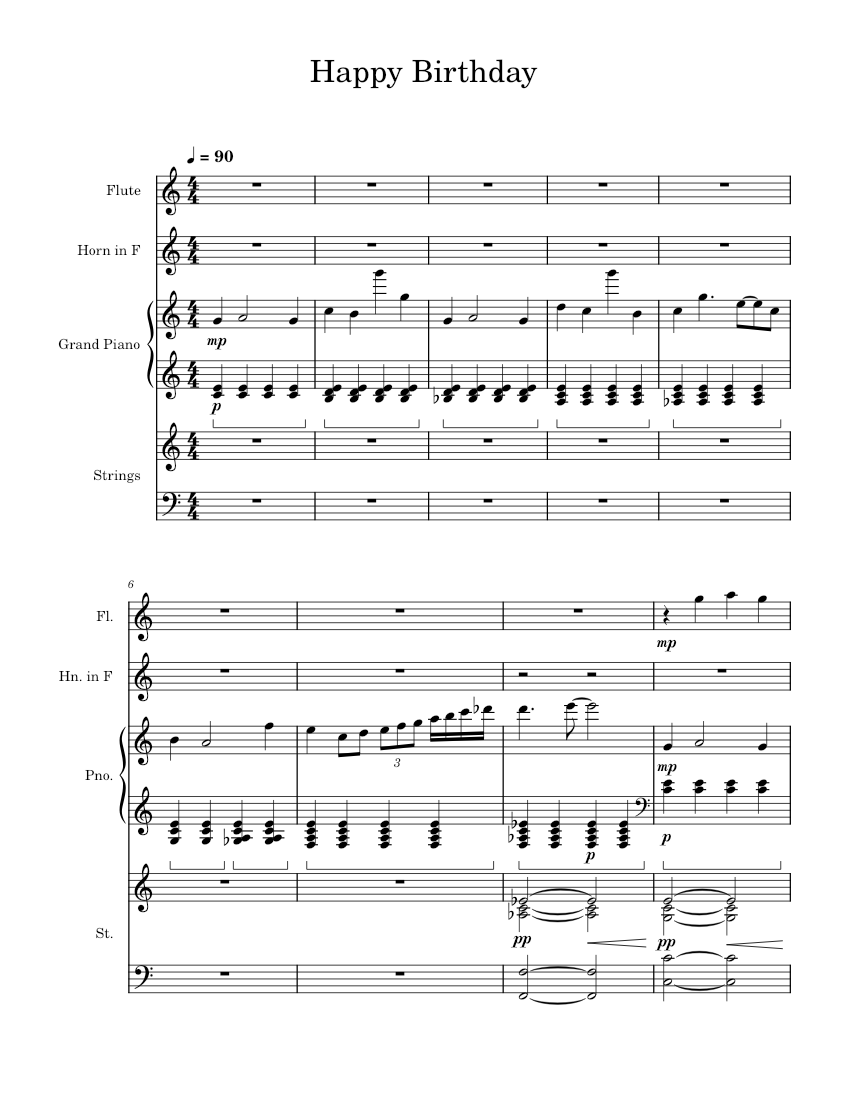 Happy Birthday To You – Patty & Mildred J. Hill Happy Birthday - A ...