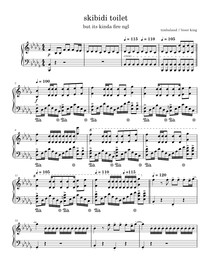 skibidi toilet but its kinda fire Sheet Music for Piano (Solo) | MuseScore.com