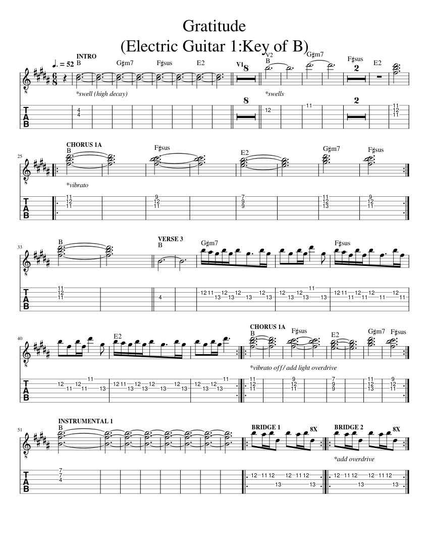 Gratitude – Brandon Lake Gratitude Sheet Music for Guitar (Solo ...