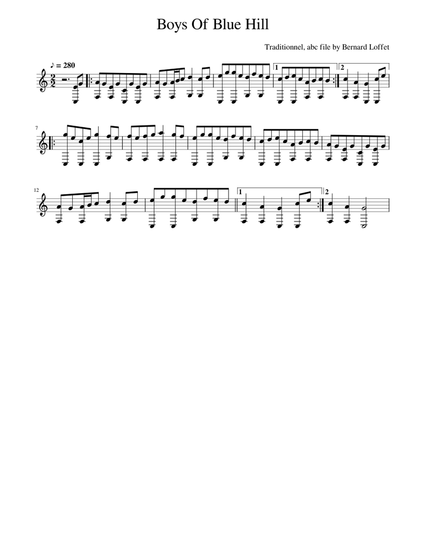 Traditional music - Boys Of Blue Hill Sheet music for Piano (Solo ...
