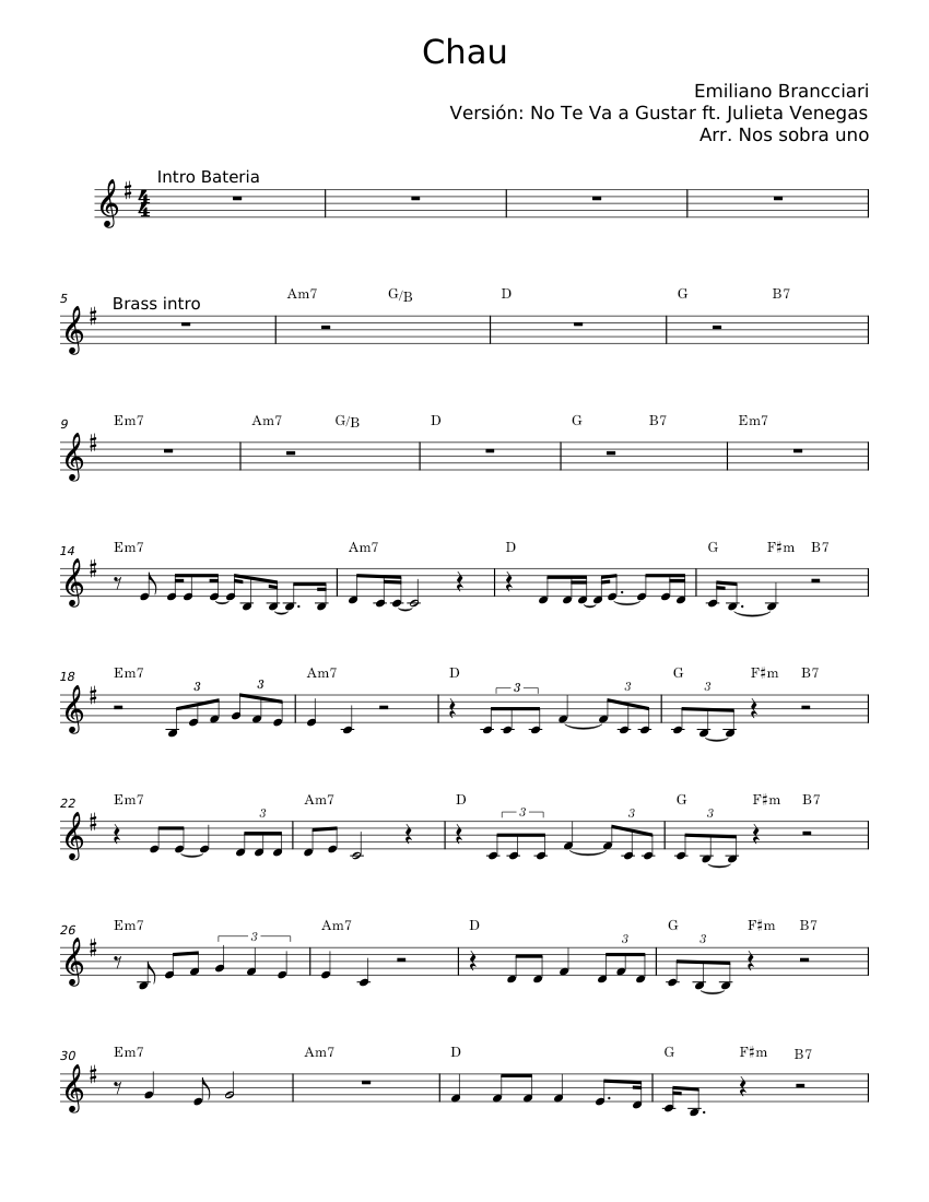 Chau - No Te Va Gustar Sheet Music with Chords for Piano (Solo) Easy ...