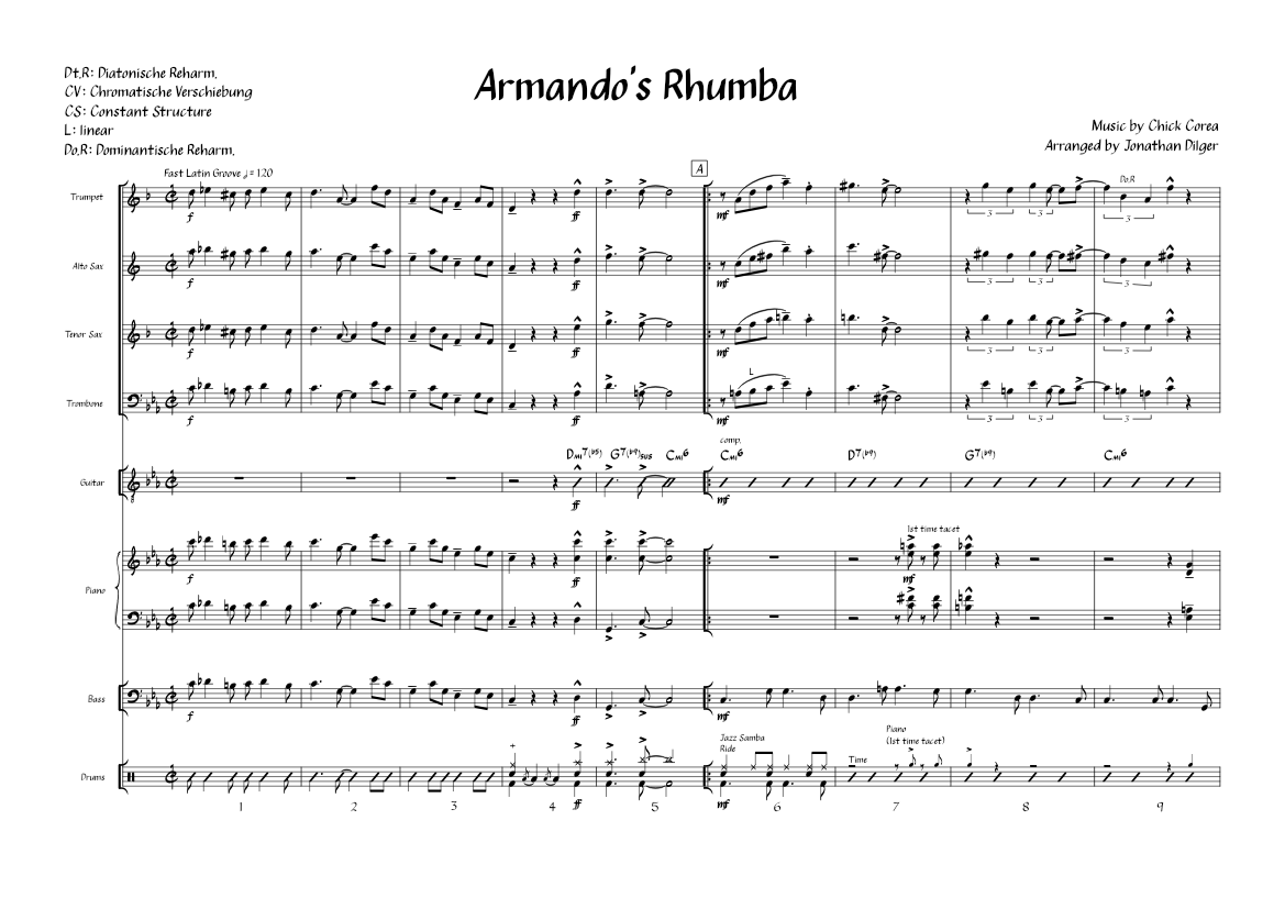 Armando's Rhumba – Chick Corea Sheet music for Piano, Trombone ...