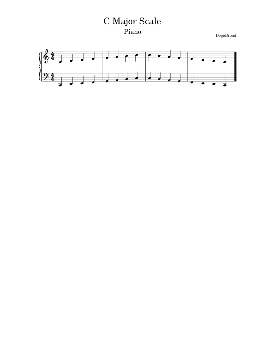 C Major Scale – Lessons C Major Scale Sheet music for Piano (Solo) Easy ...