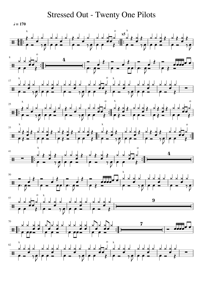 Stressed Out - Twenty One Pilots Sheet Music for Drum group (Solo ...