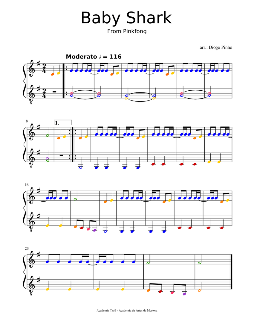 Baby Shark Sheet music for Piano (Solo) Easy | Musescore.com