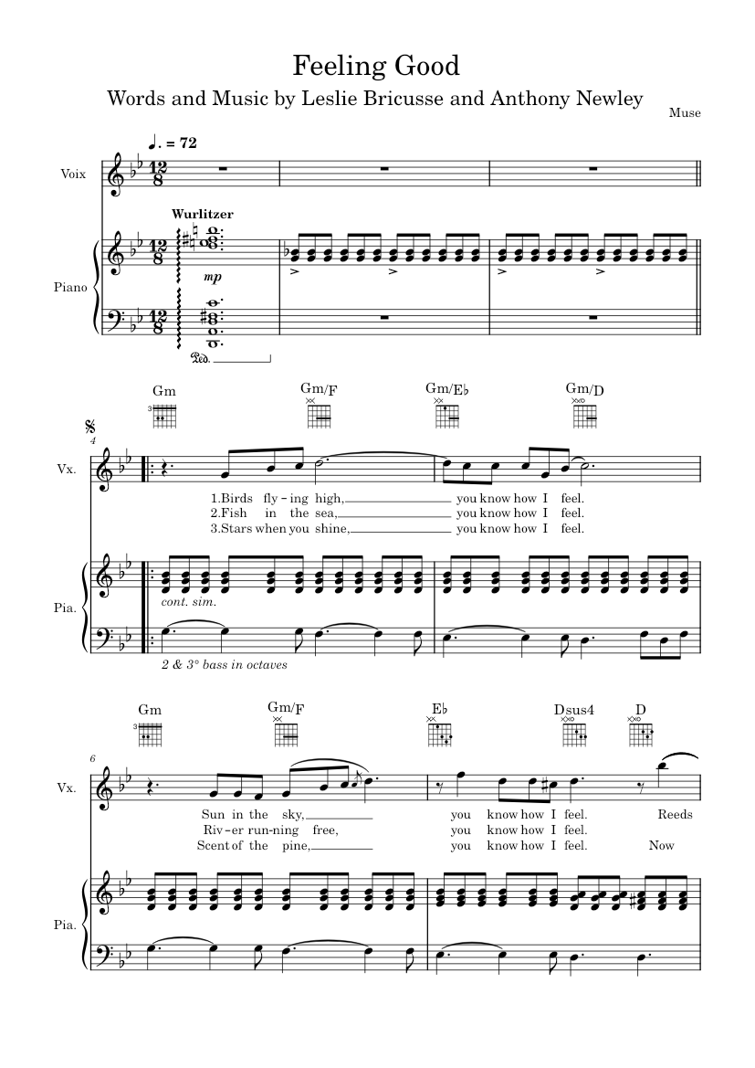 Feeling good – Muse Feeling good by Muse Sheet Music with Chords for ...