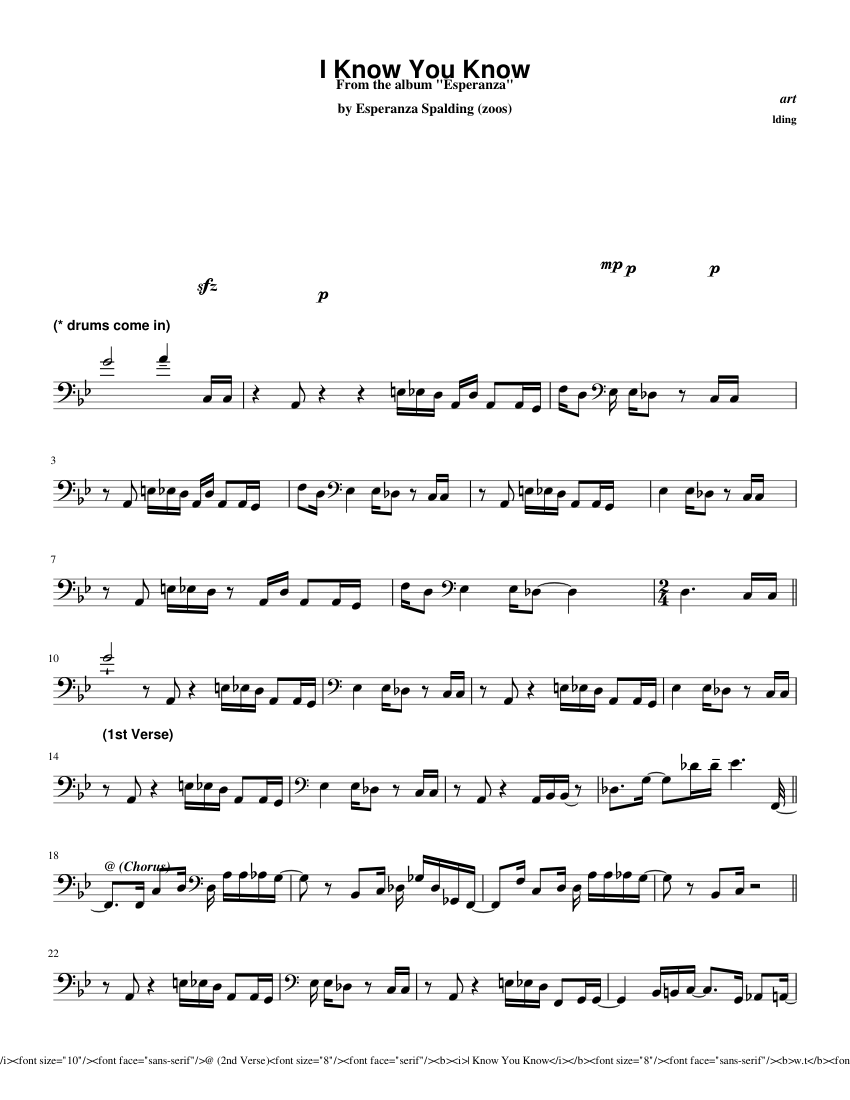 Esperanza Spalding - i know you know Sheet music for Vocals (Solo ...