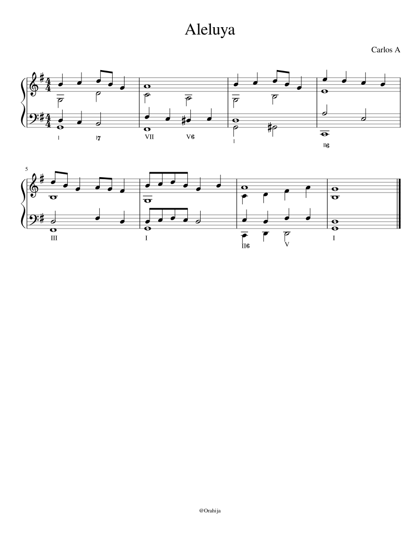Aleluya Sheet music for Piano (Solo) Easy | Musescore.com