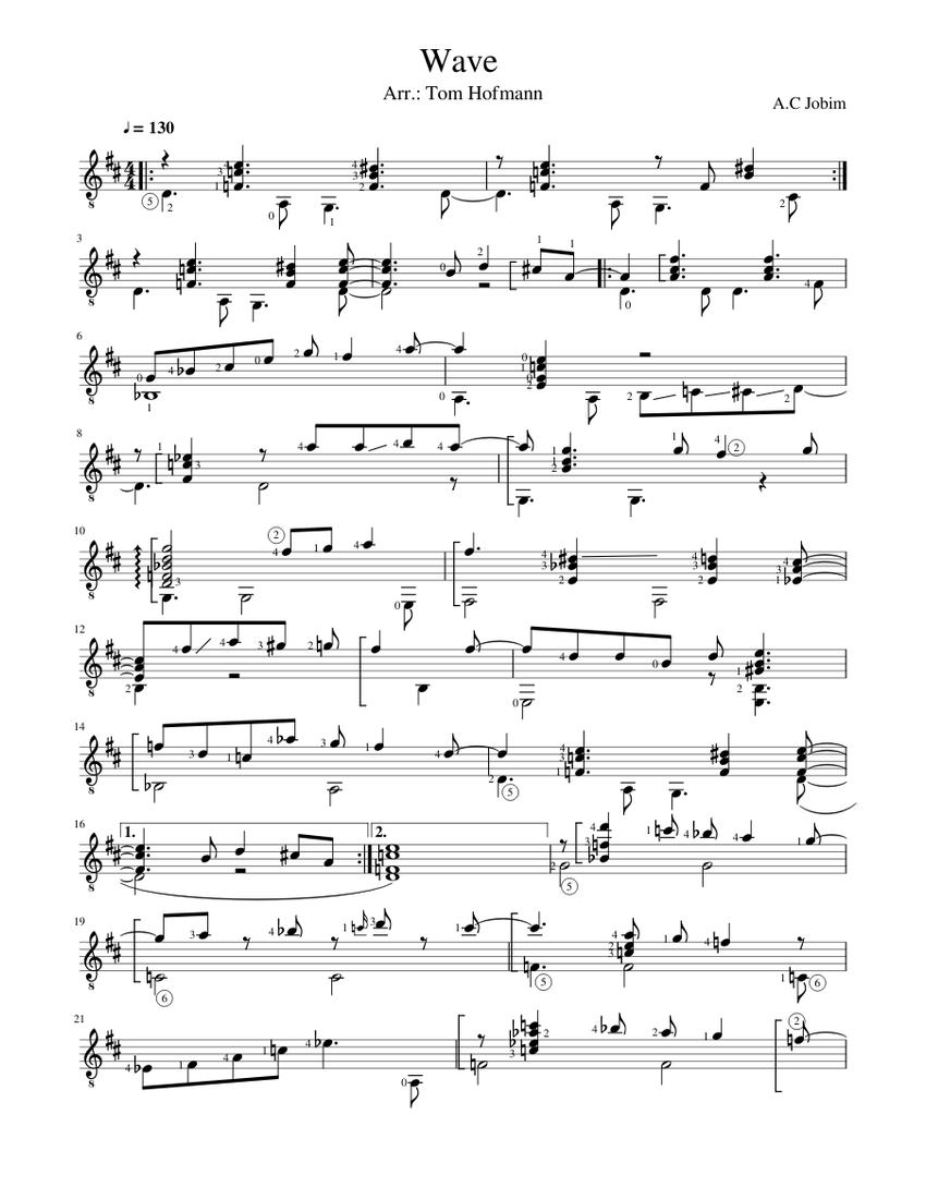 Wave - Fingerstyle Arrangement Sheet music for Guitar (Solo ...