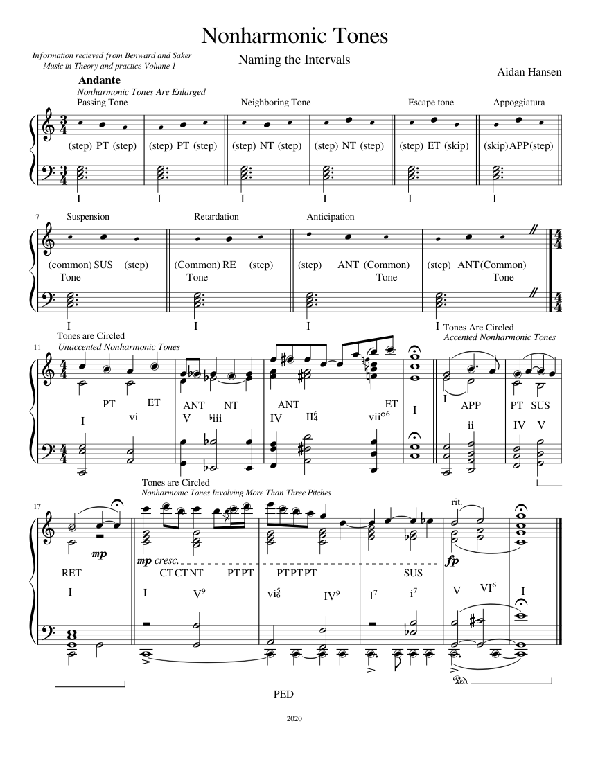 Nonharmonic Tones Music Theory Sheet music for Piano (Solo) Easy ...