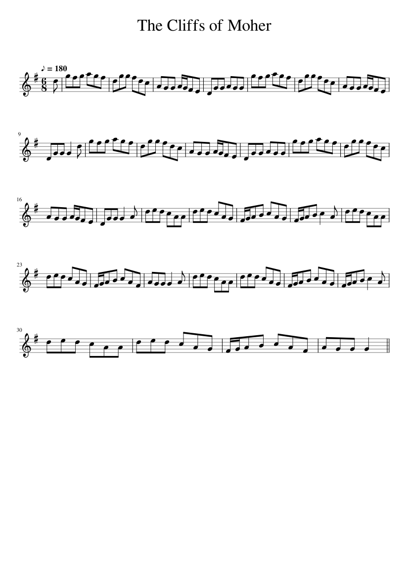 The Cliffs of Moher Sheet music for Piano (Solo) Easy | Musescore.com