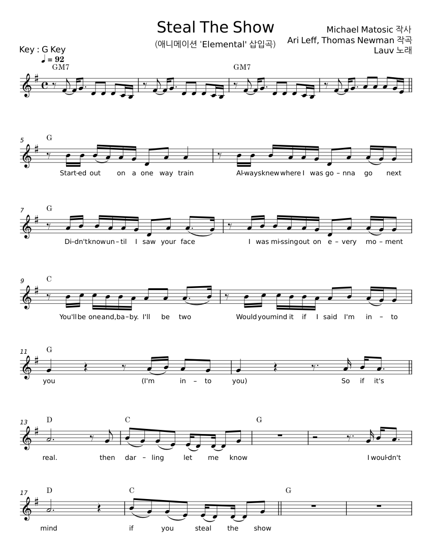 Steal The Show Sheet music for Synthesizer (Solo) | Musescore.com