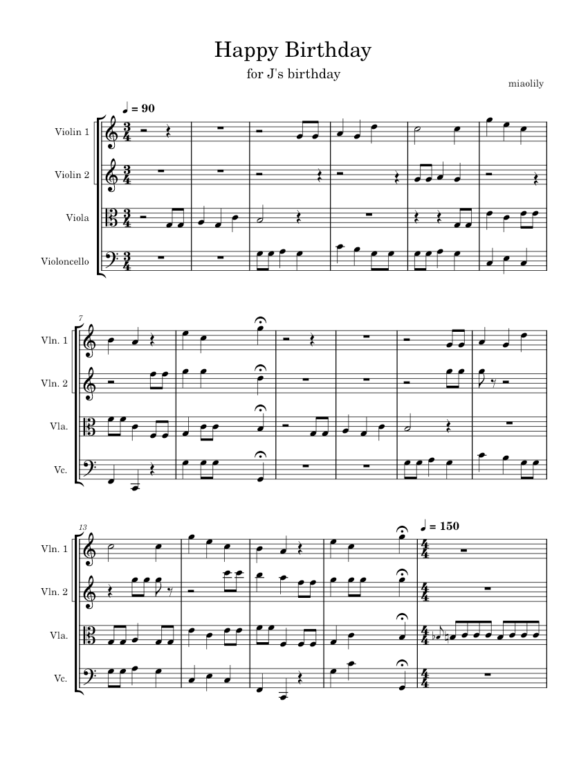 Happy Birthday to You – Misc Traditional Happy Birthday Variations ...