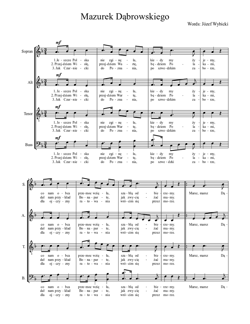 Anthem of Poland - piano tutorial