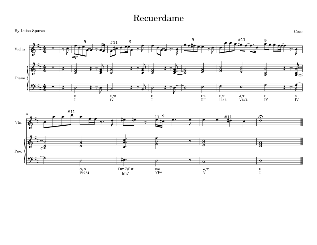 Recuerdame - COCO Sheet music for Piano, Violin (Piano Duo) | Musescore.com