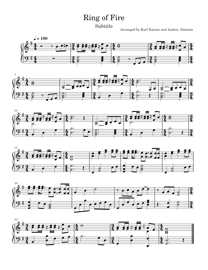 Ring of fire – Johnny Cash Ring of Fire V2 Sheet music for Piano (Solo ...
