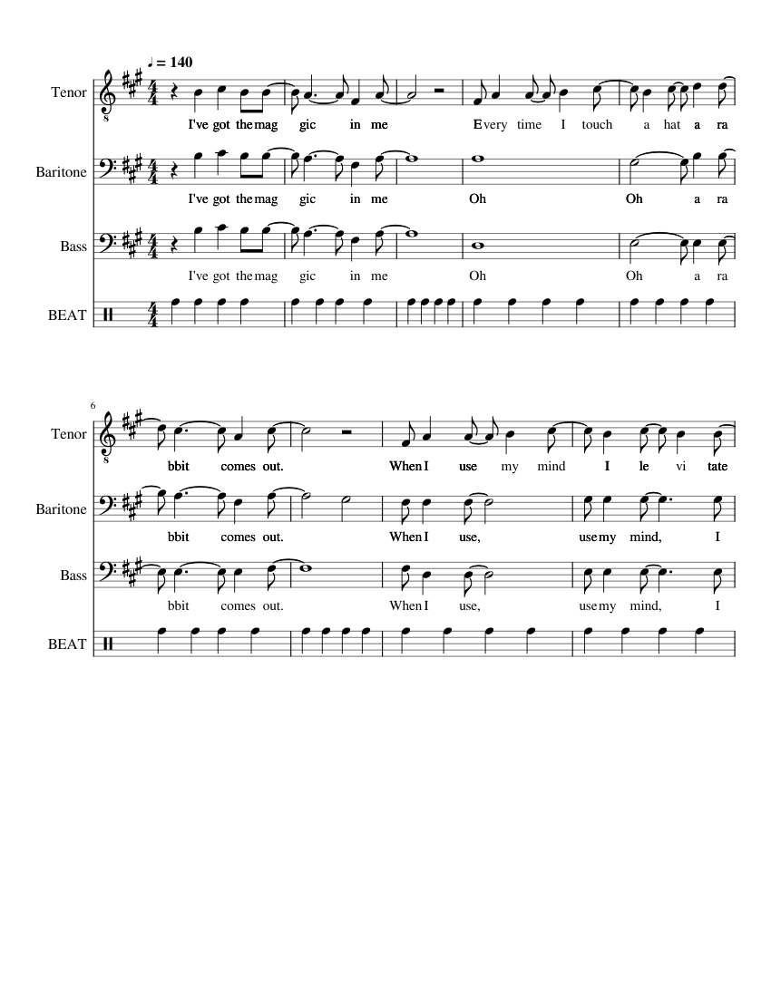 Frats Ending 2020 - piano tutorial